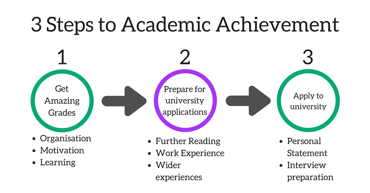 Welcome mums and dads! - Life More ExtraordinaryLife More Extraordinary